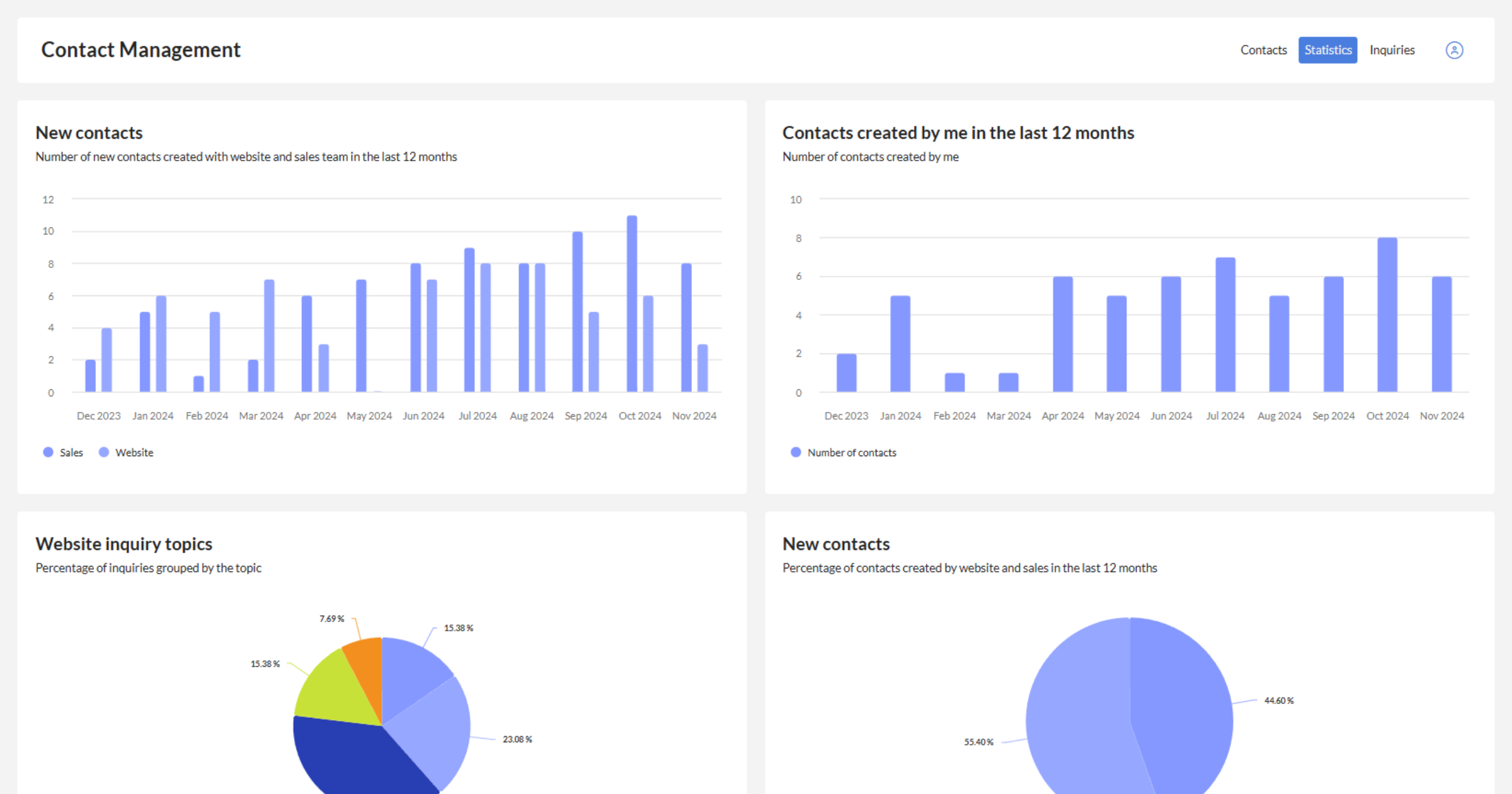 Contact Management - Free App Template | Caspio Marketplace